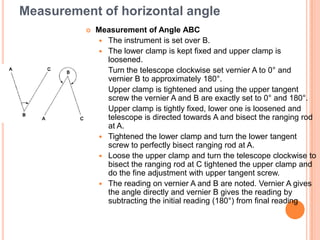 Surveying theodolite basics | PPTX