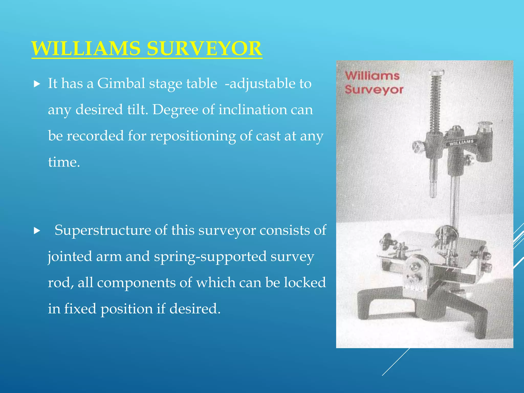 Surveyors and surveying in RPD | PPTX