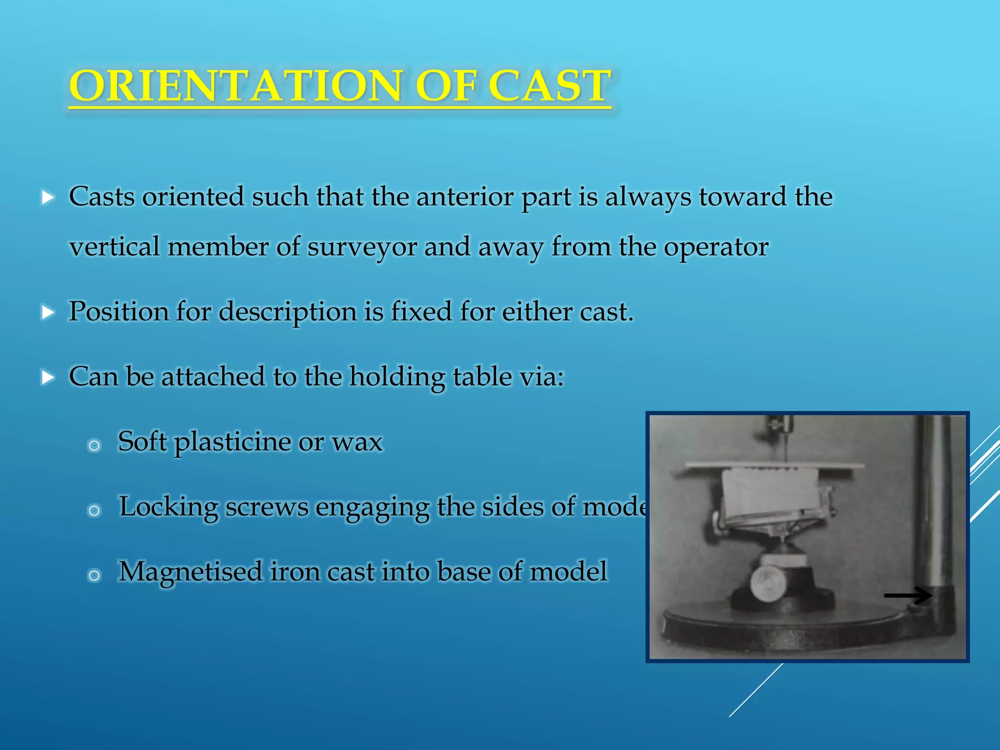 Surveyors and surveying in RPD | PPTX