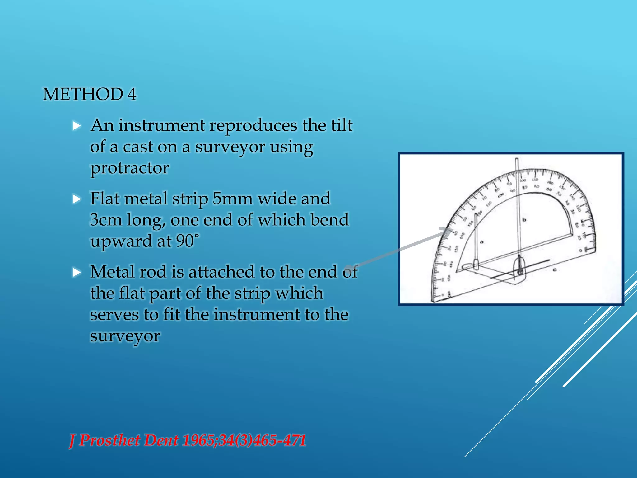 Surveyors and surveying in RPD | PPTX