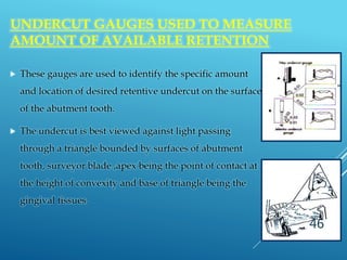 Surveyors and surveying in RPD | PPTX
