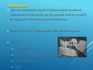 Surveyors and surveying in RPD | PPTX