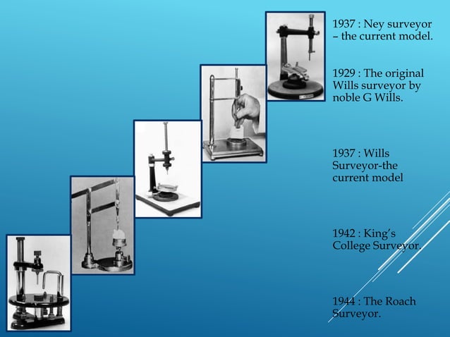 Surveyors and surveying in RPD | PPTX | Dental Health | Diseases and ...