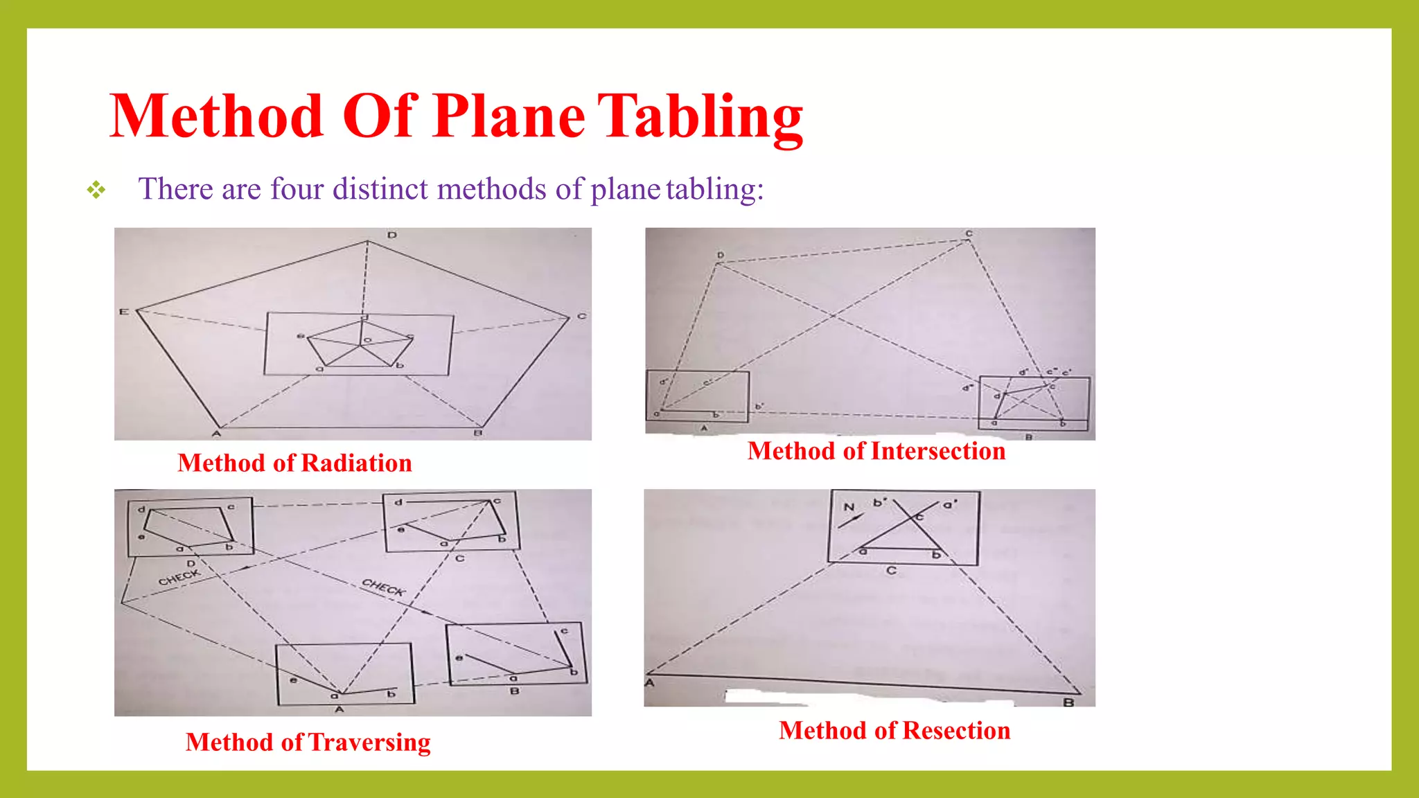 Plane Table Surveying | PPTX