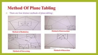 Plane Table Surveying | PPTX