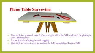 Plane Table Surveying | PPTX