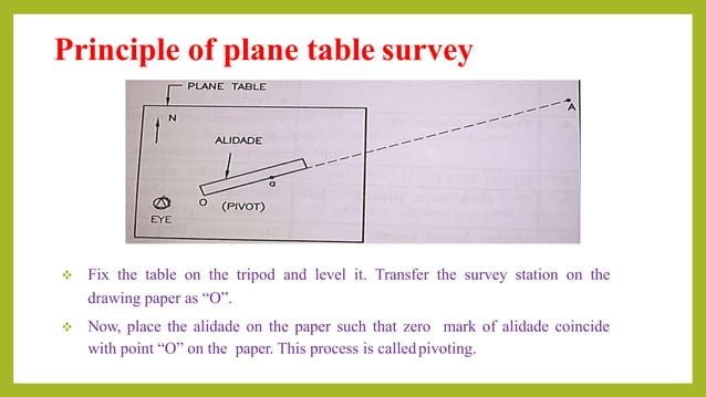 Plane Table Surveying | PPTX