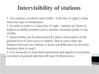 surveying 2 lecture 5 Curves, types of curves.pptx