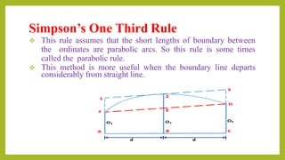 surveying3-200426080143 (1).pdf