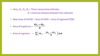 surveying3-200426080143 (1).pdf