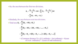 surveying3-200426080143 (1).pdf