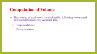 surveying3-200426080143 (1).pdf