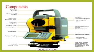 Modern Equipment's in Survey Works | PPT