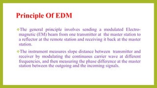 Modern Equipment's in Survey Works | PPT