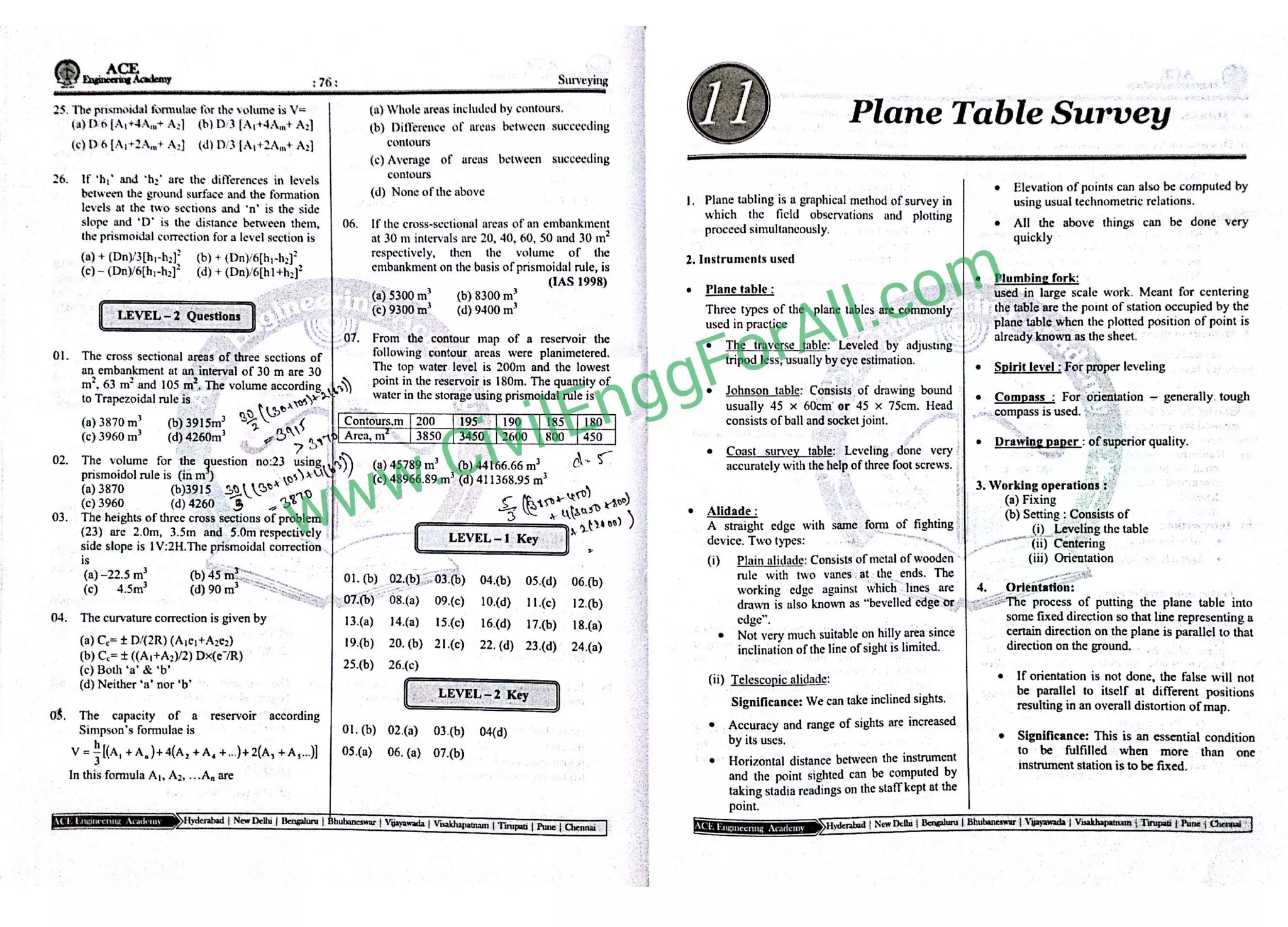 Surveying Ace Engineering Academy GATE Material - CivilEnggForAll.pdf