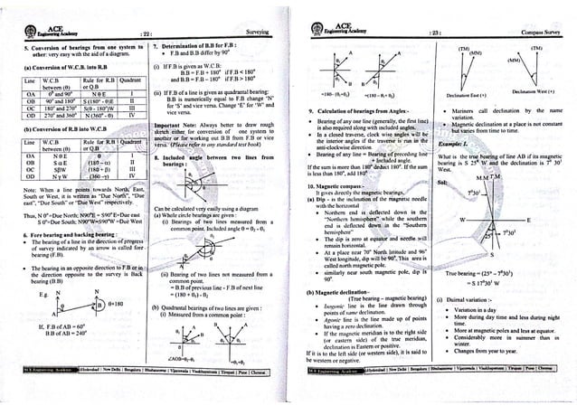 Surveying Ace Engineering Academy GATE Material - CivilEnggForAll.pdf