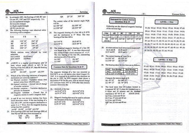 Surveying Ace Engineering Academy GATE Material - CivilEnggForAll.pdf