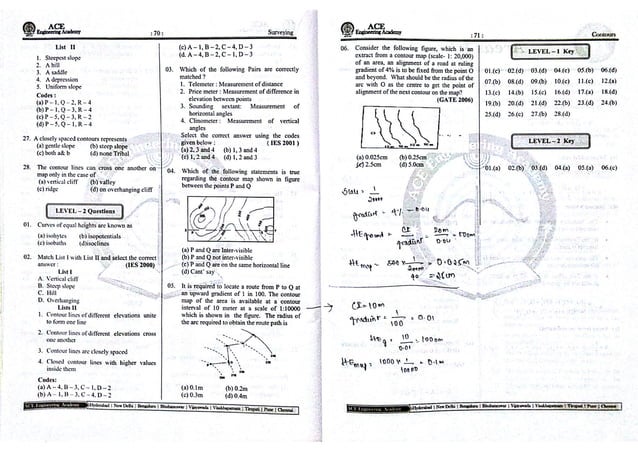 Surveying Ace Engineering Academy GATE Material - CivilEnggForAll.pdf