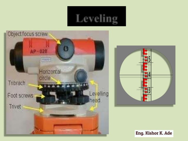 Surveying and levelling | PDF | Geography | Science