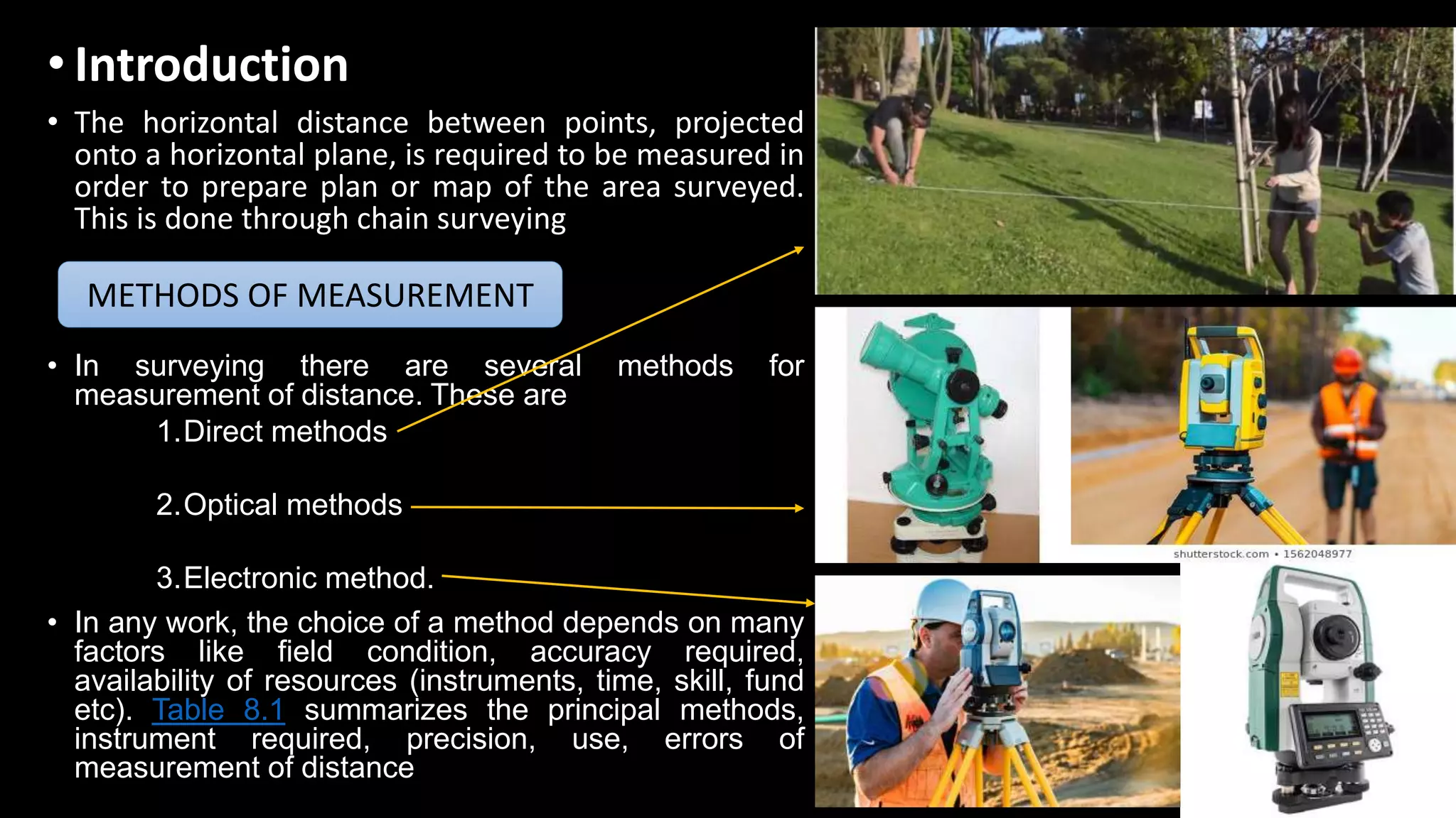Surveying and levelling | PPTX