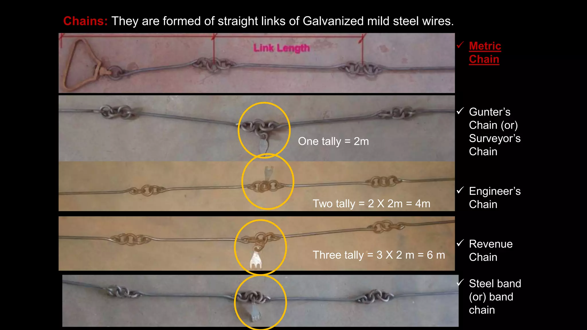 Surveying and levelling | PPTX