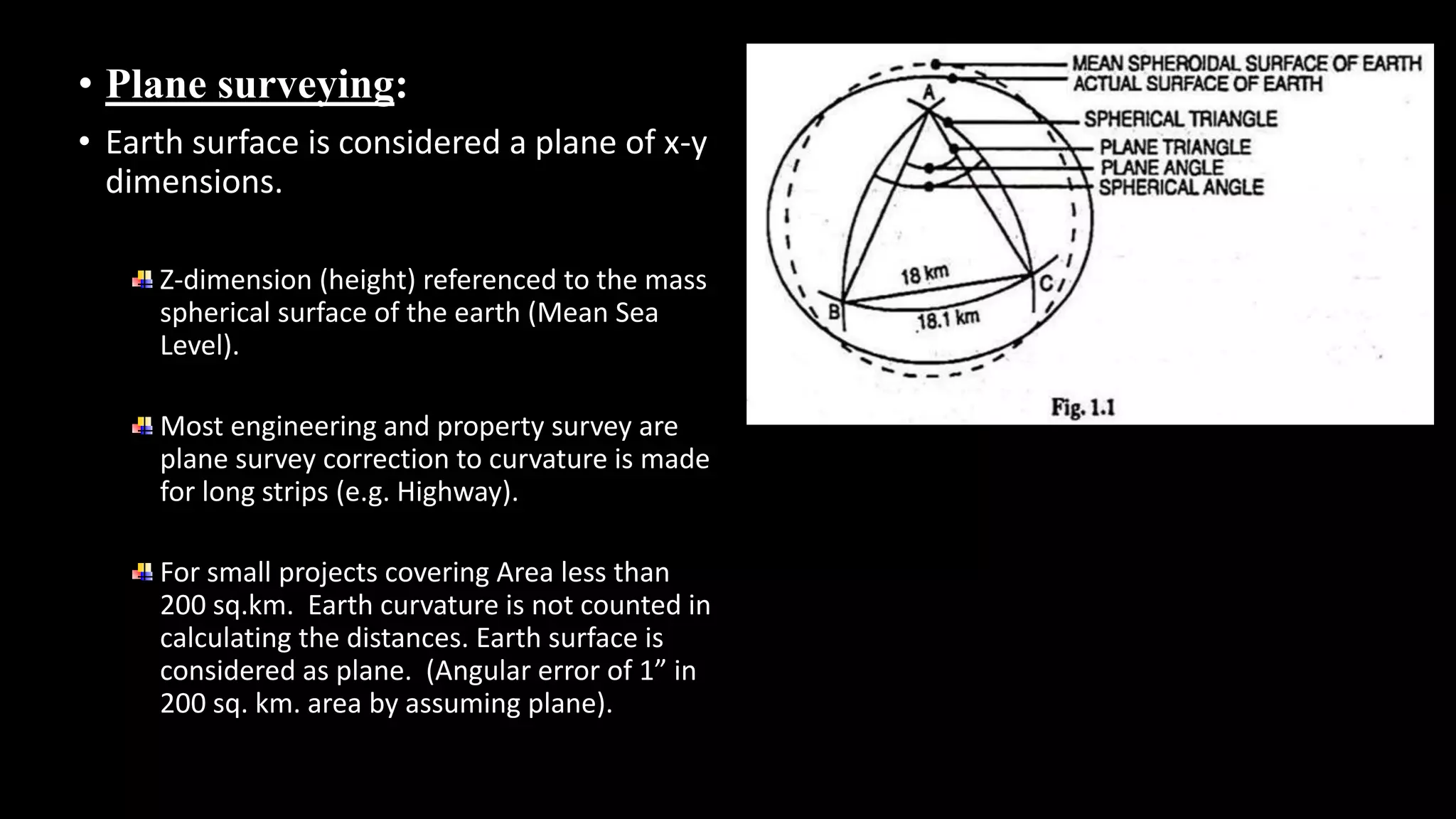 Surveying and levelling | PPTX
