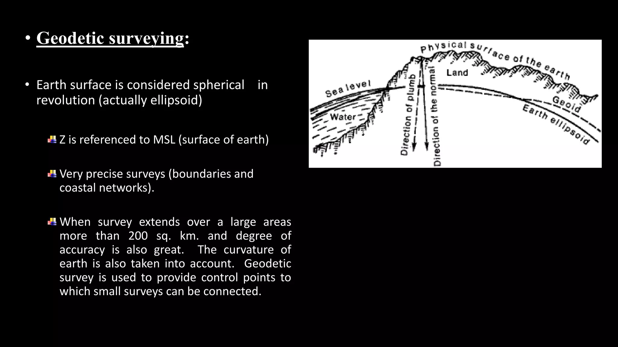 Surveying and levelling | PPTX