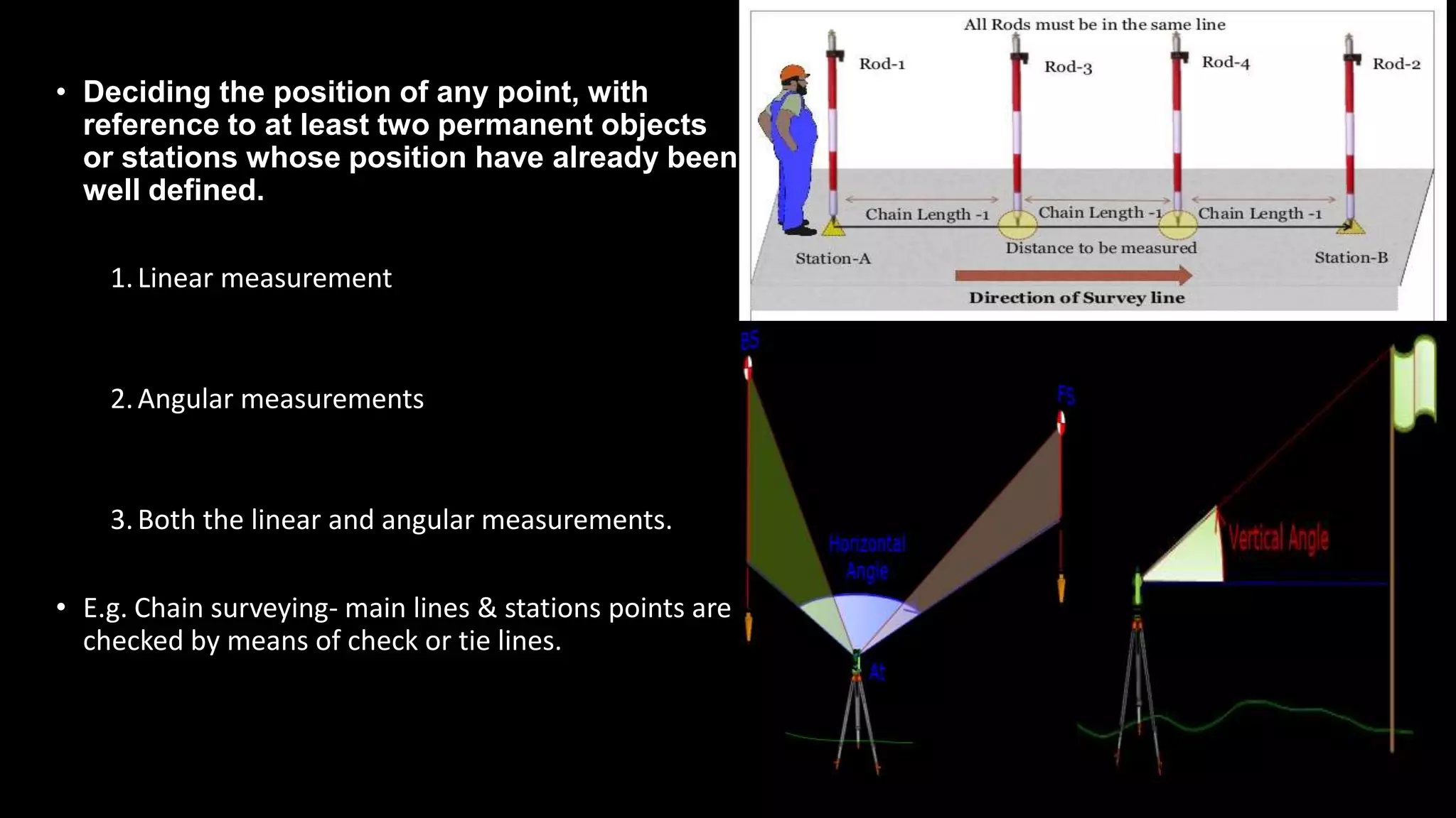 Surveying and levelling | PPTX