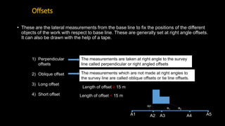 Surveying and levelling | PPTX