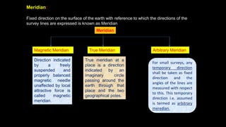 Surveying and levelling | PPTX