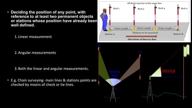 Surveying and levelling | PPTX