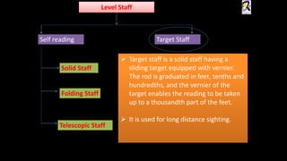 Surveying and levelling | PPTX