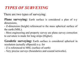 surveying and levelling.pptx