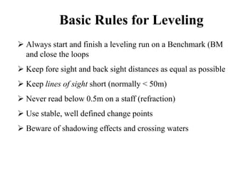surveying and levelling.pptx