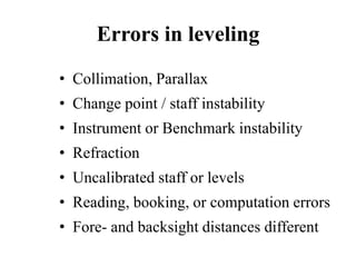 surveying and levelling.pptx