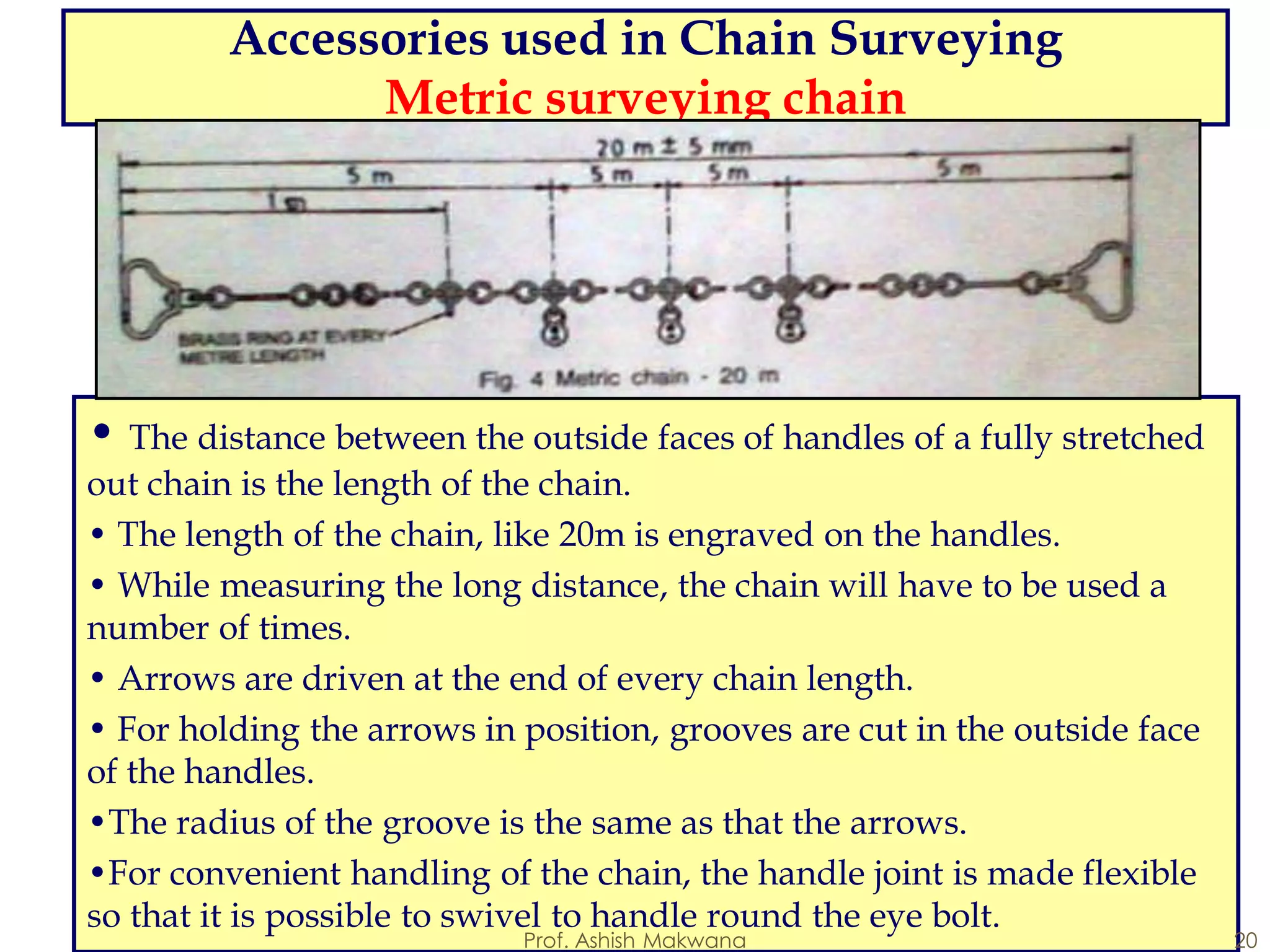 Surveying and scale_Surveying, Civil Engineering | PDF