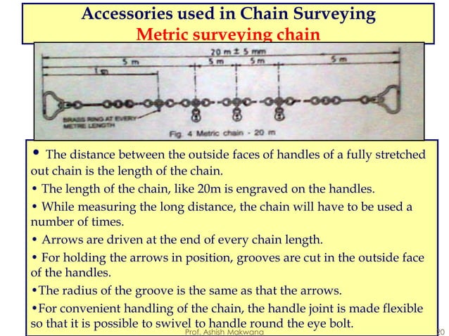 Surveying and scale_Surveying, Civil Engineering | PDF | Civil ...