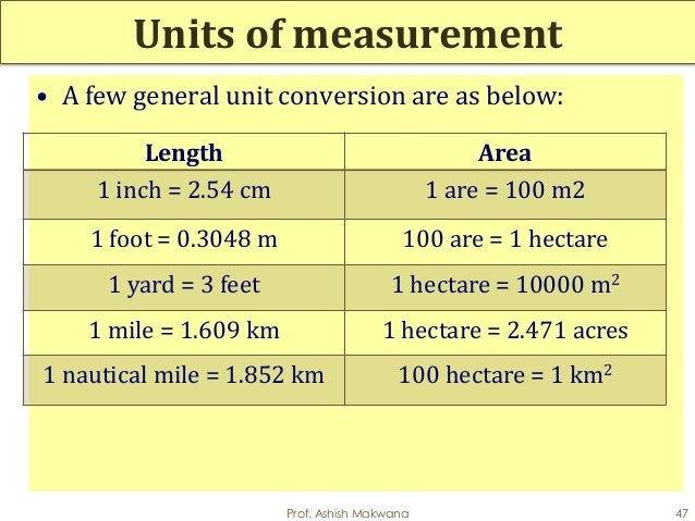 Surveying and scale_Surveying, Civil Engineering