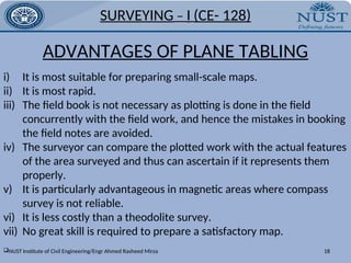Surveying (CE3G) - Plane Table Surveying.ppt