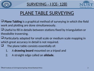 Surveying (CE3G) - Plane Table Surveying.ppt