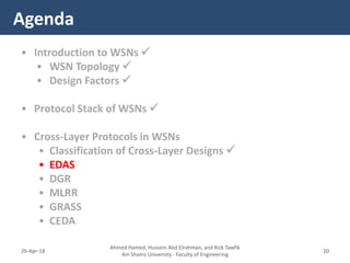 Surveying cross layer protocols in ws ns | PPTX