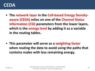 Surveying cross layer protocols in ws ns | PPTX
