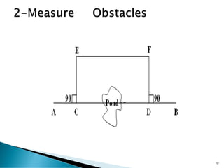 Practical Surveying Distance Measurement | PDF