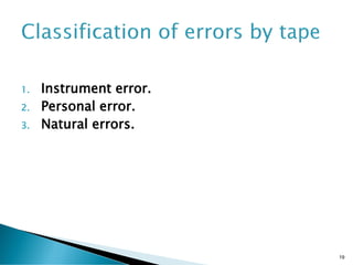 Practical Surveying Distance Measurement | PDF