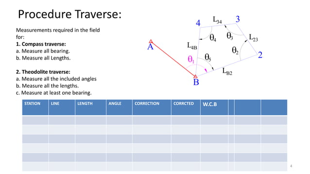 Traversing Practical part 1 | PDF