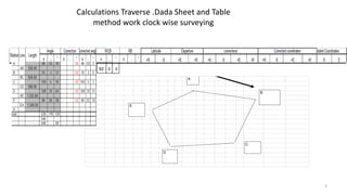 Traversing Practical part 1 | PDF