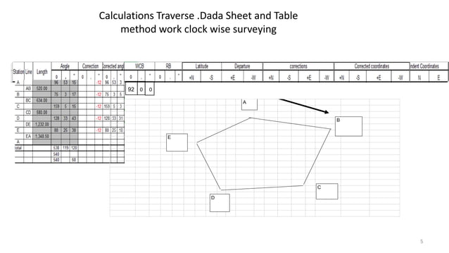 Traversing Practical part 1 | PDF