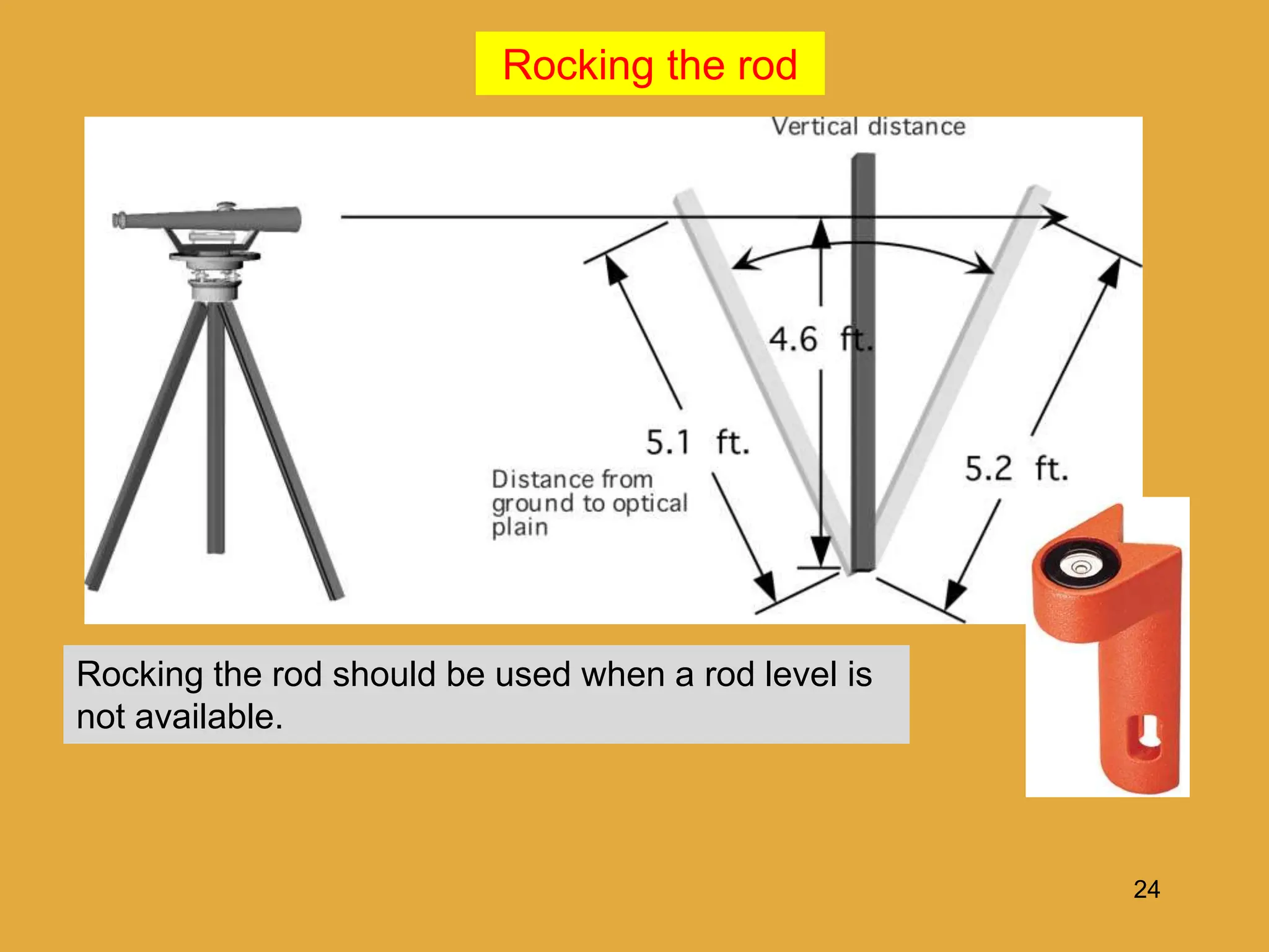 Different types of surveying equipments .ppt