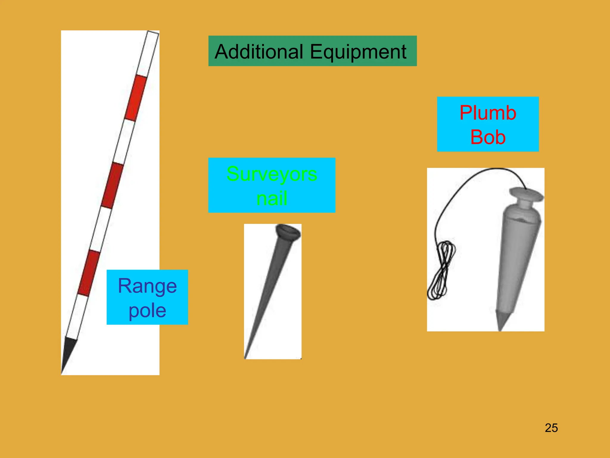 Different types of surveying equipments .ppt