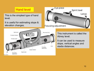 Different types of surveying equipments .ppt